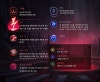 2024 롤 시즌 14 미드 아리 룬 스펠 스킬 템트리 공략 네이버 블로그
